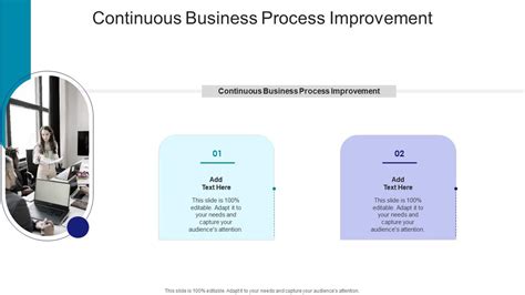 Continuous Business Process Improvement In Powerpoint And Google Slides Cpb PPT Slide