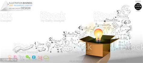 일러스트 골판지 상자 스타트업 비즈니스 인포그래픽 템플릿 아이디어 와 개념 디자인 개념에 대한 스톡 벡터 아트 및 기타 이미지 개념 0명 개발 Istock