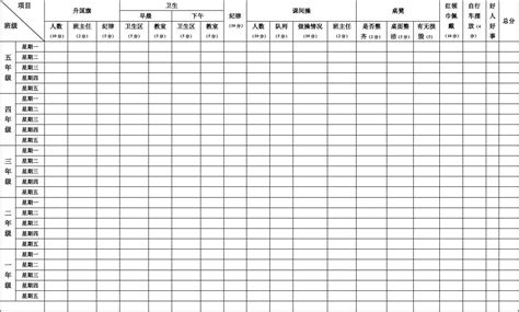 班级量化考核检查表word文档在线阅读与下载免费文档