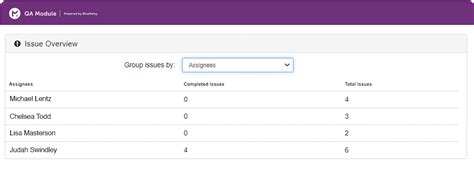 Messagepoint Qa Module Messagepoint
