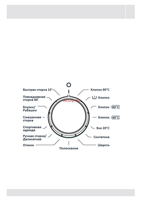 Vestel WMF2R5100 Инструкция по эксплуатации онлайн [35/82] 811511