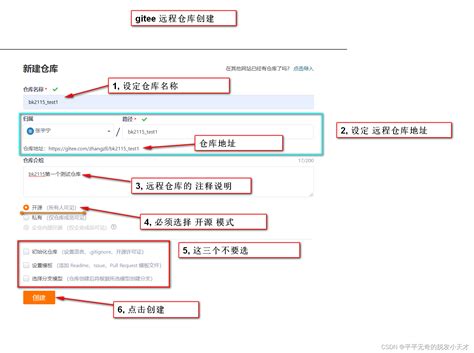 gitee简单使用（删除和新建）详细图解 gitee删除动态 csdn博客
