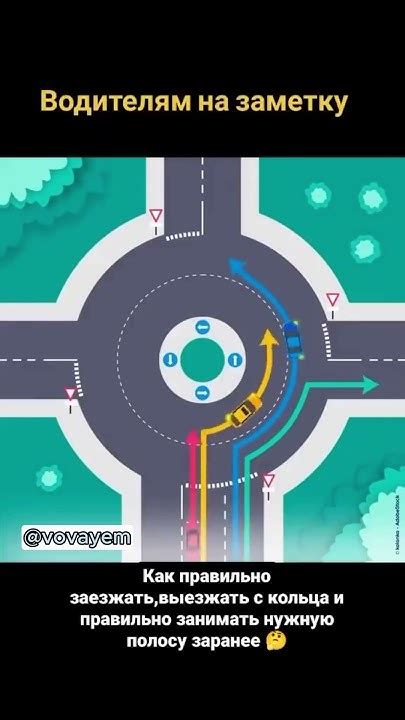 ПРАВИЛЬНО ПРОЕЗЖАЕМ КОЛЬЦО авто Automobile Auto автомобили пдд