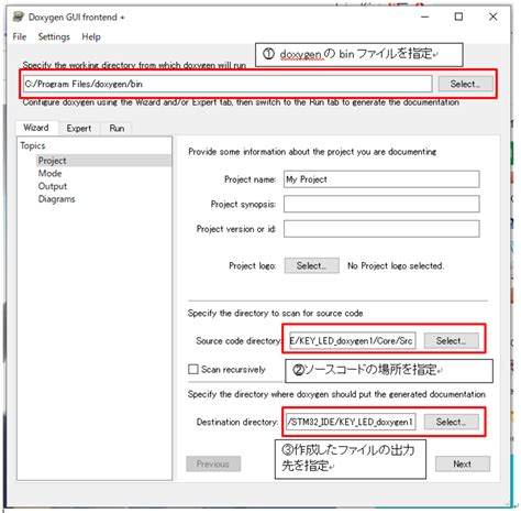 Doxygen2doxygenの導入及び使用方法 Projectokis Diary