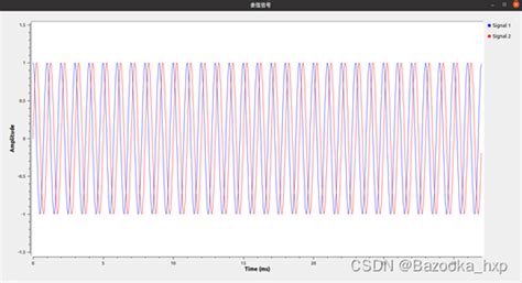 基于gnuradio的usrp开发教程（3）：基本开发案例 No12usrp Qt Csdn博客
