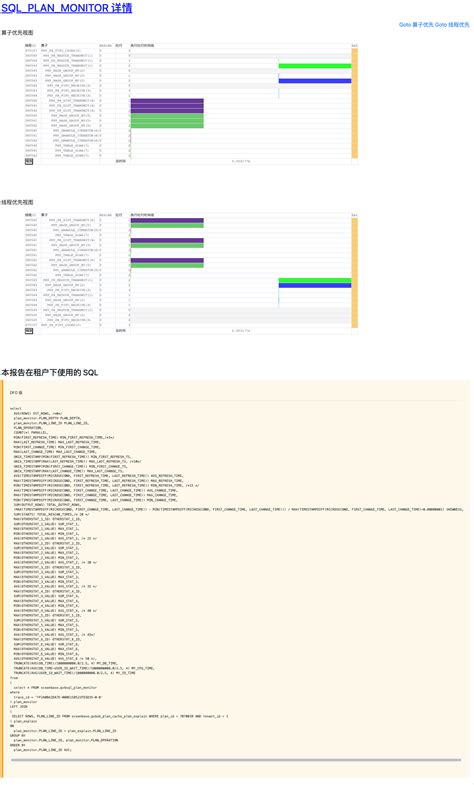 【dba早下班系列】—— 并行sql慢sql 问题该如何高效收集诊断信息 Csdn博客