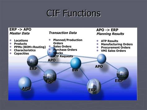 Apo Core Interface Cif