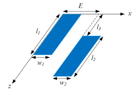 Diagram Showing The Geometry For Calculating Mutual Inductance Between