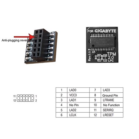 Replacement Tpm 20 Security Module Spi 12pin Lpc 12pin Lpc 14pin