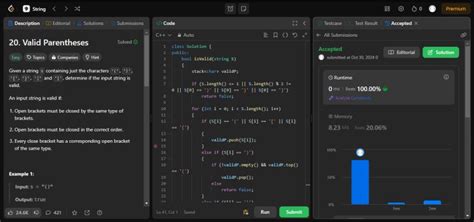 Aarya Shrivaastava On Linkedin Drgviswanathan Cplusplus Leetcode