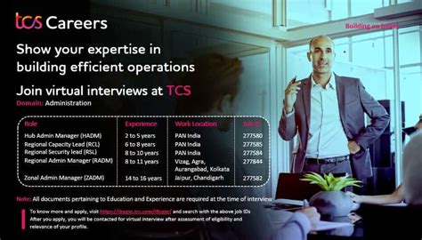 Adithya Abburi On Linkedin Application Registration Link