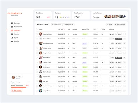Erp Designs Themes Templates And Downloadable Graphic Elements On