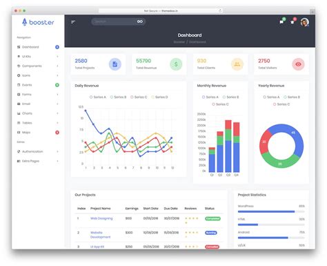 Metrica Laravel Admin Dashboard Template Dashboard Template