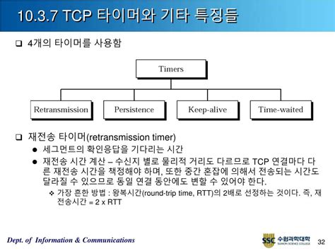 Ppt 10 주차 전송층 프로토콜 Udp 와 Tcp Powerpoint Presentation Id5717842