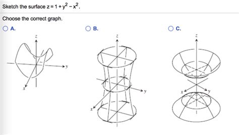solved sketch the surface z 1 y2 x2 choose the correct