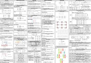 MA1521 Cheat Sheet Past Questions MA1521 Studocu