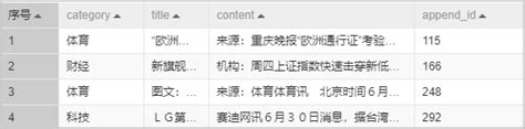 如何通过pai的文本类组件构建文本分类模型机器学习 阿里云帮助中心