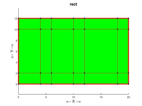 Mesh Display Test