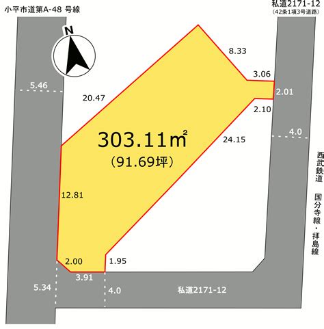 売買物件