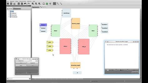 devsimpy blink plugin youtube