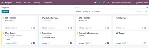 odoo 15 projects odoo v15 enterprise book cybrosys