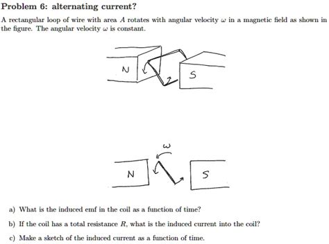 Problem 6 Alternating Current A Rectangular Loop Of Wire With Area A