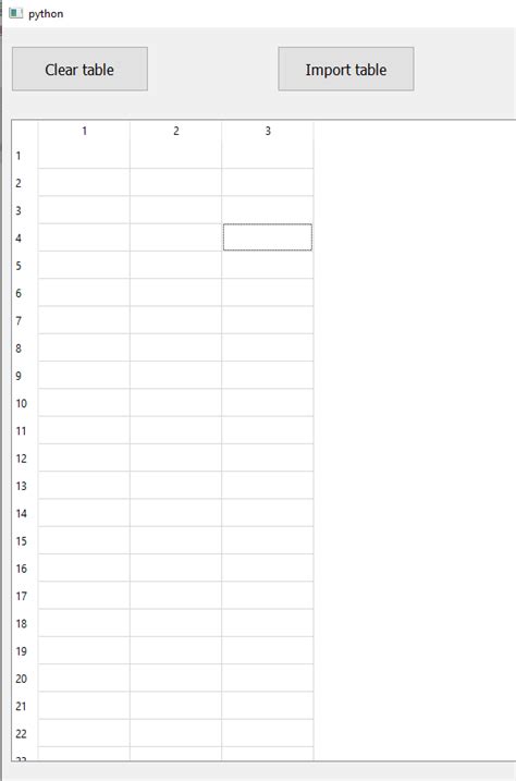python how to paste and copy out multiple cells values in qt table