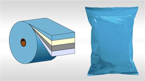 Seven Seal Testing Methods For Flexible Packaging Greener Corp