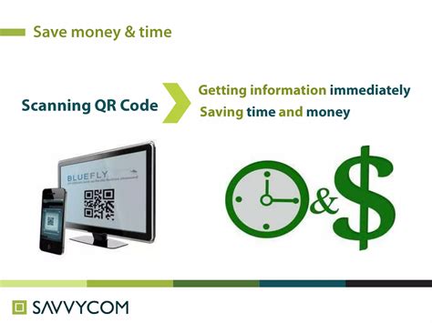 The Role Of Qr Code In Daily Life Ppt