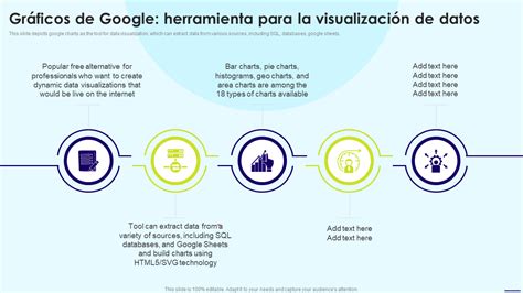 Las mejores plantillas de gráficos de visualización de datos con muestras y ejemplos
