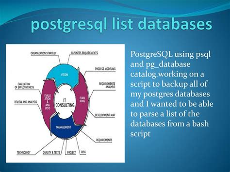 Ppt Postgresql Consulting Powerpoint Presentation Free Download Id7230744