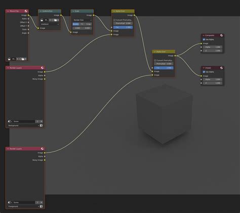 Vellum Solver Behaving Weird Rhoudini