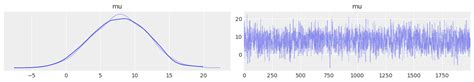 model comparison — pymc v5 15 1 documentation