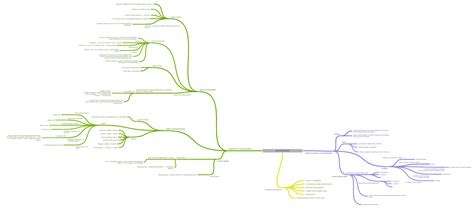 Diagram Of Monosaccharides