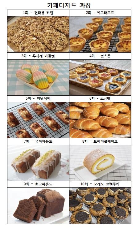 개강일정and공지 국제커피제과제빵아카데미