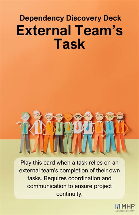 Feedback Welcome Dependency Discovery Deck V 02 Rscaledagile