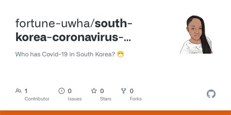 Github Fortune Uwha South Korea Coronavirus Prediction Who Has Covid