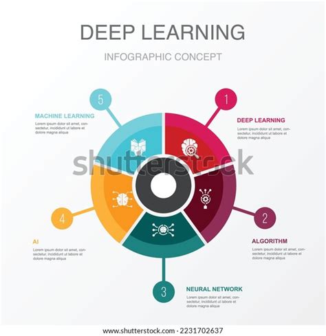 Deep Learning Algorithm Neural Network Ai Stock Vector Royalty Free 2231702637 Shutterstock