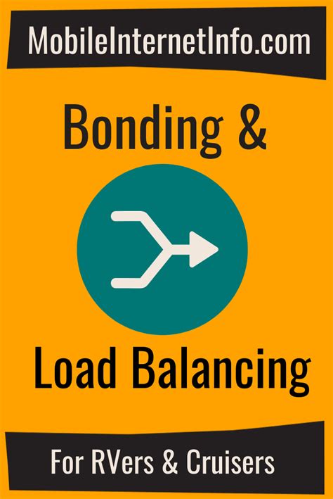 Combining Internet Connections Bonding Load Balancing And Auto Failover Mobile Internet