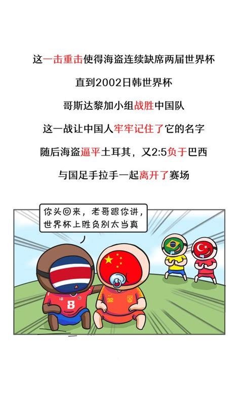 2018世界盃32強傳之哥斯達黎加 每日頭條