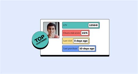 Newsletter Definition Objectives And Best Practices