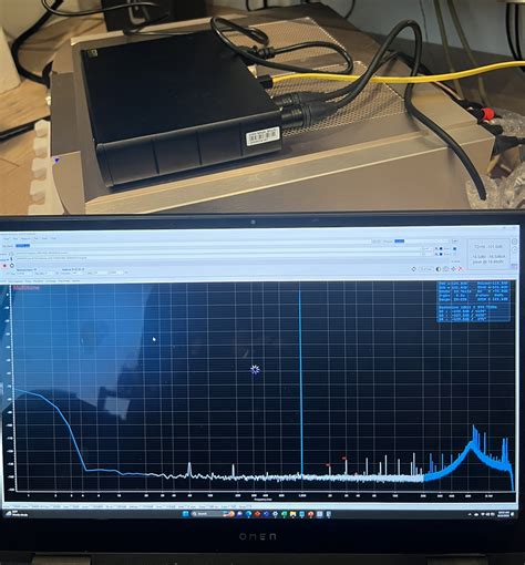Measured Effect Of Cable Routingcomponent Placement Audio Science