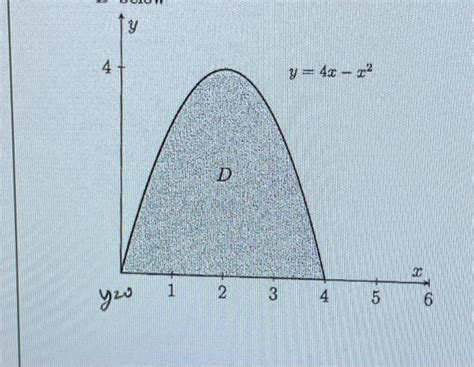 solved 2 6 points find the absolute maximum value of