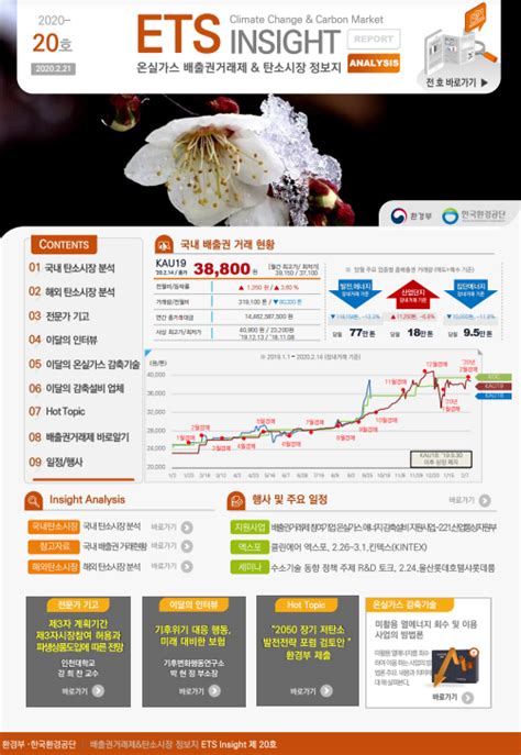 ETS INSIGHT 20호 2020 4호 ETS INSIGHT 자료실 탄소중립 정책포털