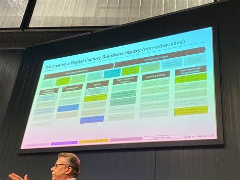Software Defined Automation On Linkedin Industrialdevops