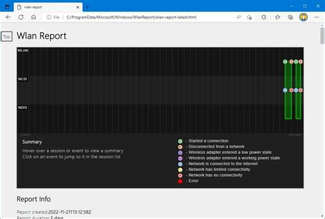 How To Manage Wireless Networks With Command Prompt On Windows Windows Central
