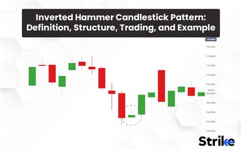 Doji Candlestick Pattern Definition Formation Types Trading And Examples