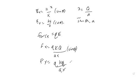 5 Positive Charge Q Is Distributed Uniformly Along The Positive Y Axis