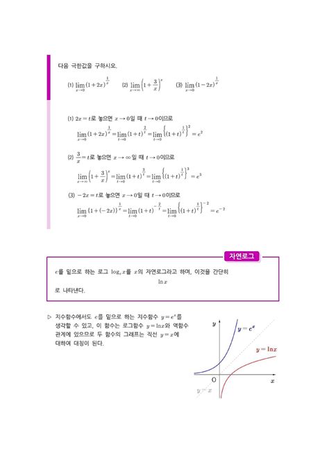 수학 개념 정리 공식 지수함수와 로그함수의 극한 자연상수 E 자연로그 지수함수와 로그함수의 극한