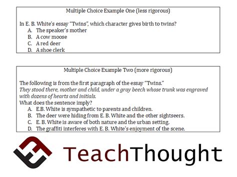 4 Examples Of Increasing Rigor In Assessment Teachthought
